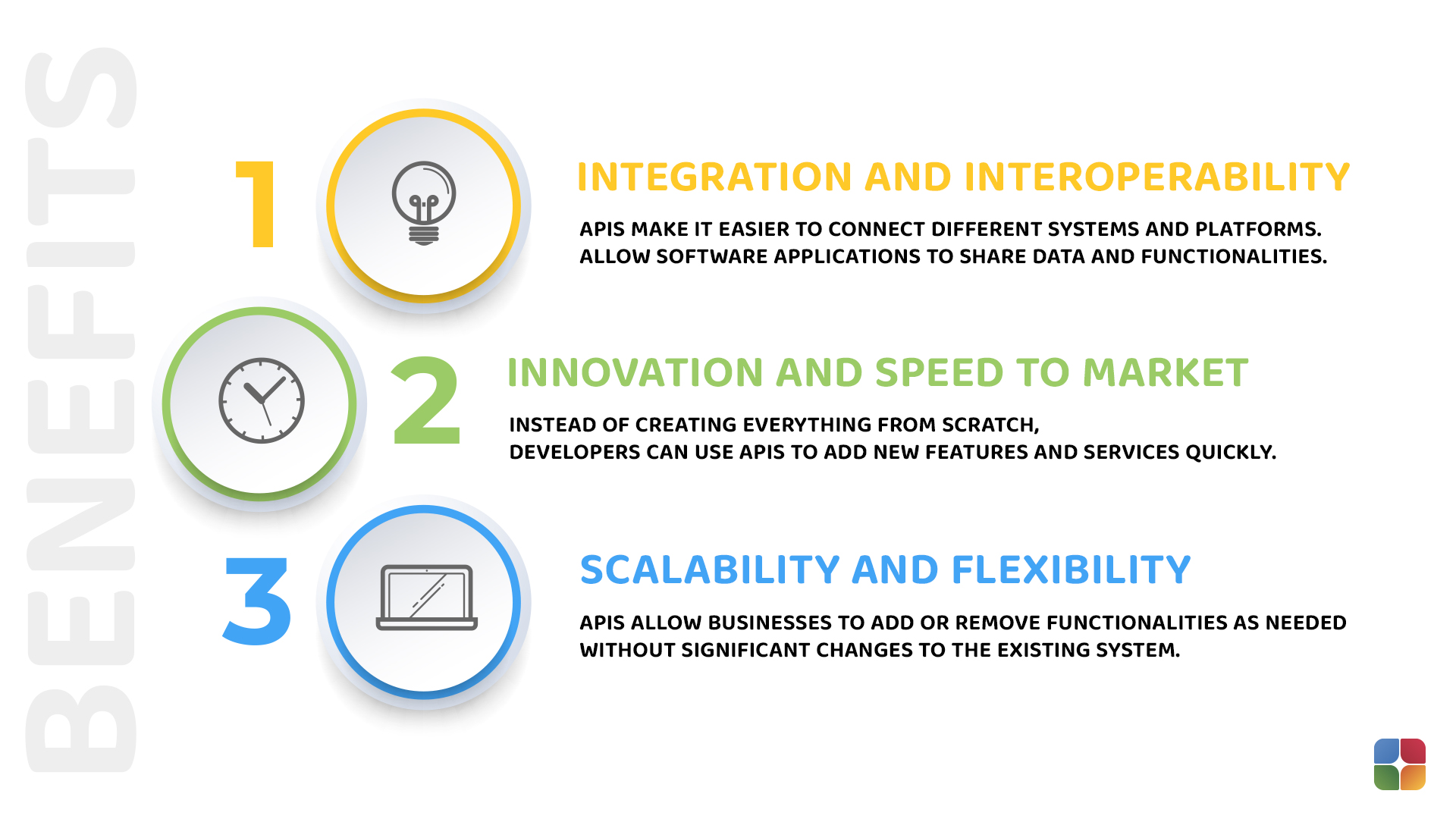 The Growing Role of APIs in Digital Transformation | Valletta Software