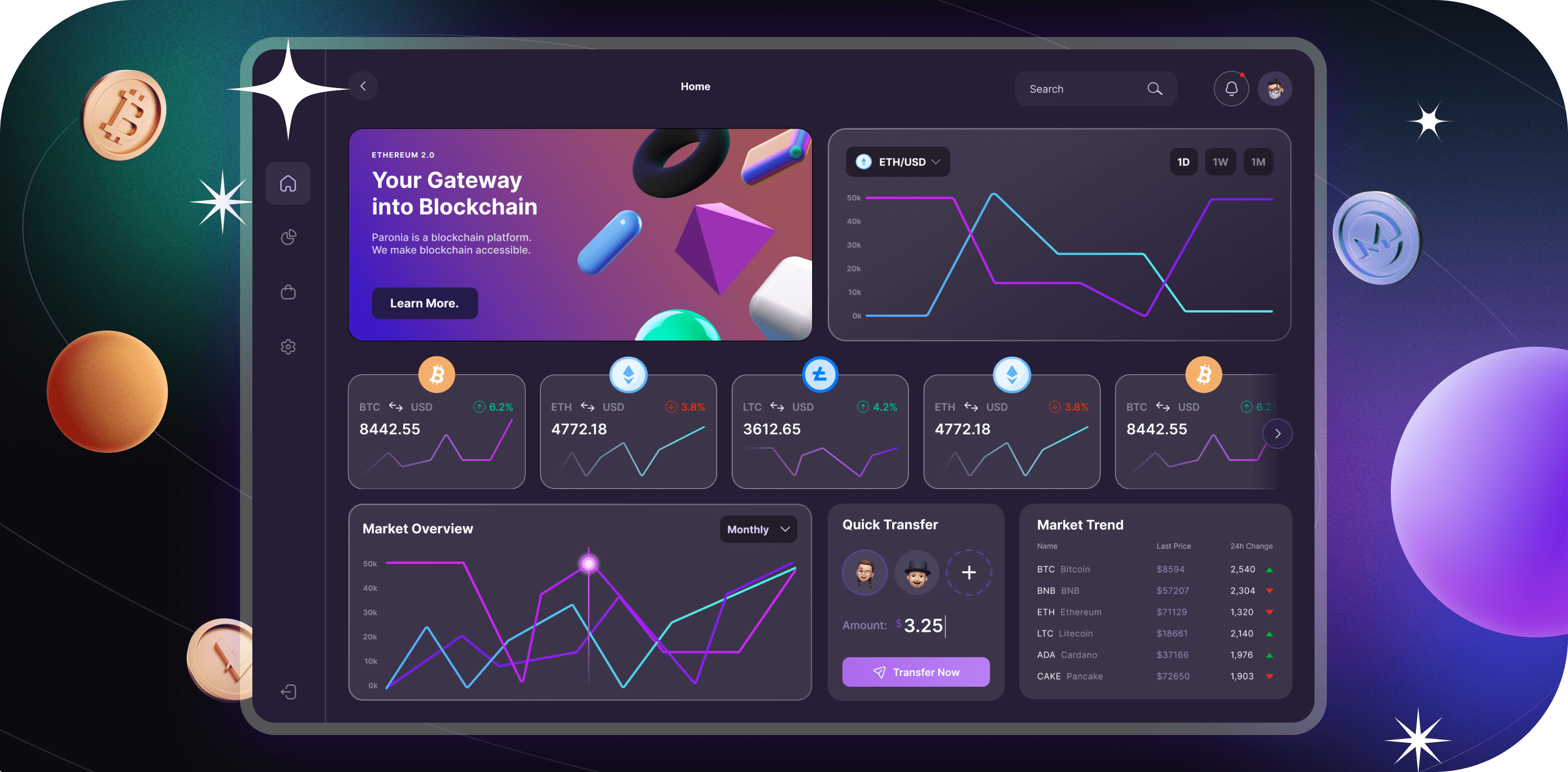 Readable Wallet Addresses for Ethereum Blockchain Use