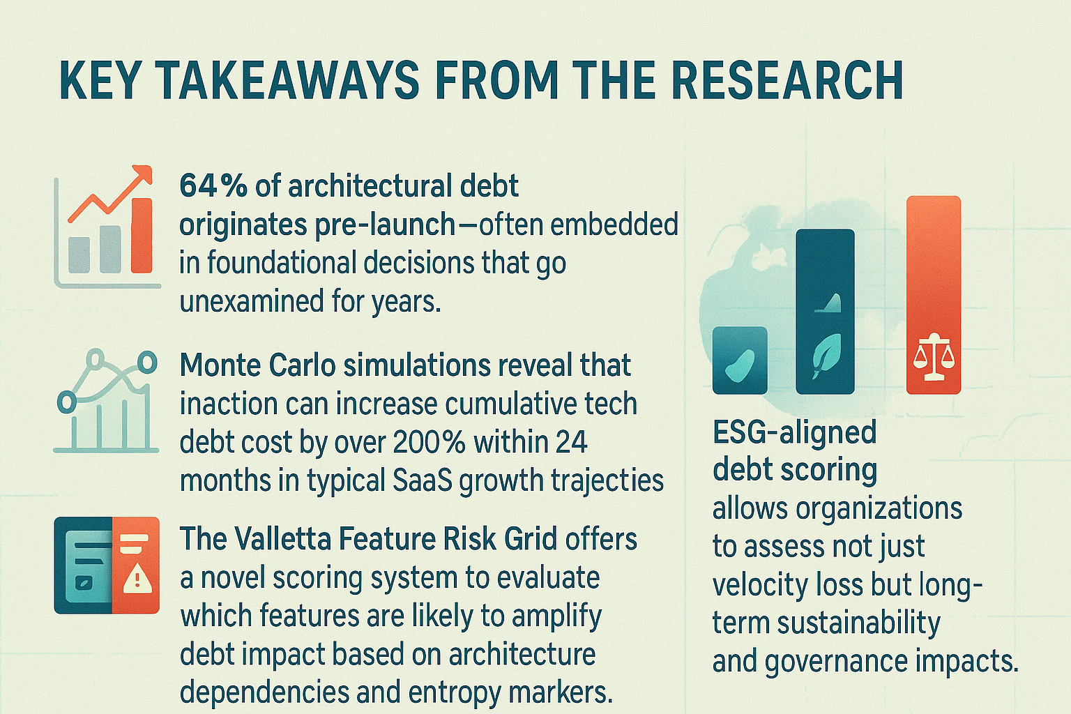 Why technical debt deserves your attention